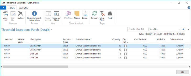 How to: Resolve Exceptions in Transfer and Purchase Journal
