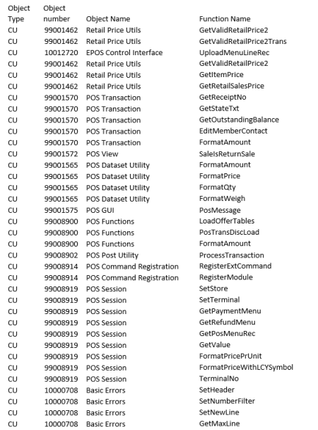 LS Nav 11.04 Release Notes