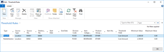 How to: Work with Thresholds for Redistribution