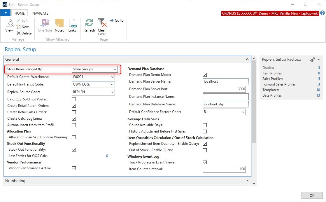 Same items in all stores (identical assortment)