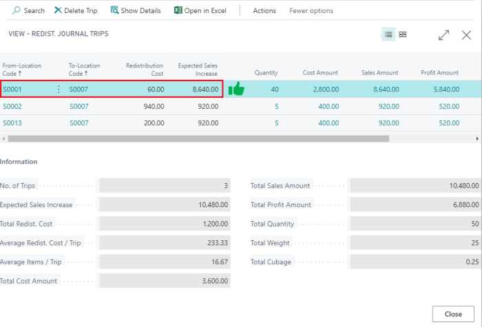 How to: Calculate Trips